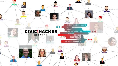 The Civic Hacker Network On Linkedin Civic Hacker Network Open Collective