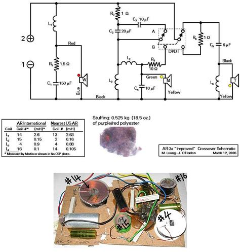 The Ultimate Guide To Tweeter Crossover Wiring Everything You Need To Know