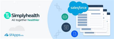 Salesforce Health Healthcare Lifesciences Salesforceimplementation Dorian S