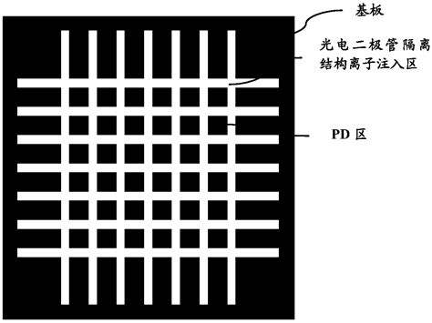 Lithography For Image Sensors Eureka Patsnap