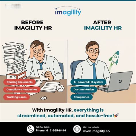 Hrautomation Hrtech Imagilityhr Worksmart Hrlife Efficiencyboost