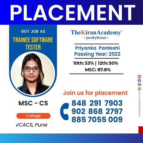 Kiran Academy Java By Kiran On Linkedin Engineer Trainee
