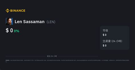 今日 Len Sassaman 價格 Len 兌 Usd 即時價格，市值及圖表