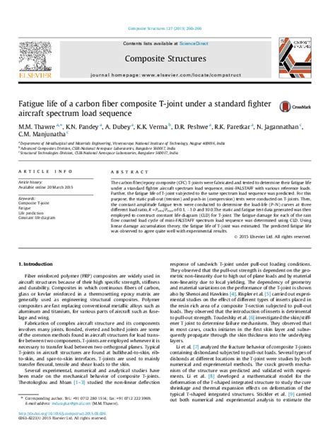 Pdf Fatigue Life Of A Carbon Fiber Composite T Joint Under A Standard