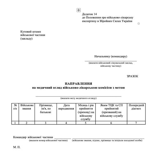 Направлення на ВЛК зразок