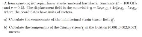 Solved A Homogeneous Isotropic Linear Elastic Material Has