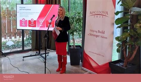 Македонија2025 ја обликува иднината на Македонија поддржани над 100