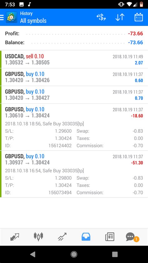 How To Fix My Ea Trading Strategy Articles Library Comments Mql5