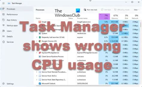 Task Manager Shows Wrong Cpu Usage On Windows 1110