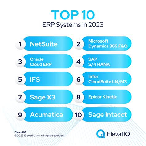 Top 10 ERP Systems For 2023
