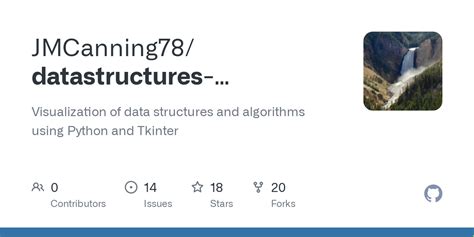 Github Jmcanning78datastructures Visualization Visualization Of