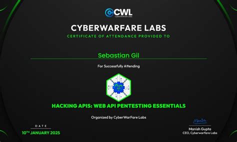 Hacking Apis Web Api Pentesting Essentials From Cyberwarfare Labs