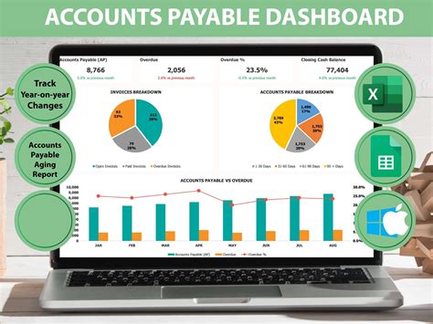 Neat Info About Accounts Payable Dashboard Excel Template Webunit Neat Info About Accounts Payable Dashboard Excel Template Webunit