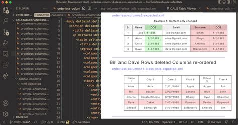 How To Display Xml Data On An Html Page Coding Academy