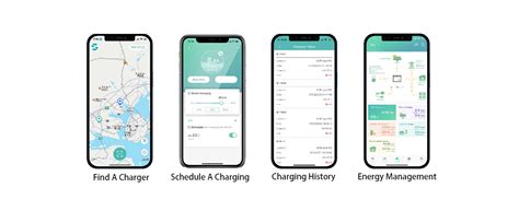 Ev Charging Management Software Grasen