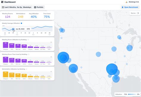 Meet Atlas Software To Unlock Workplace Roi