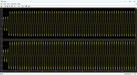 【ieee 13 节点分配系统中的thd降低】系统的谐波分析给出了各种总线上电流和电压的谐波频谱和thd（simulink实现） csdn博客