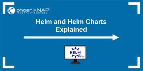 helm commands cheat sheet {free downloadable pdf}