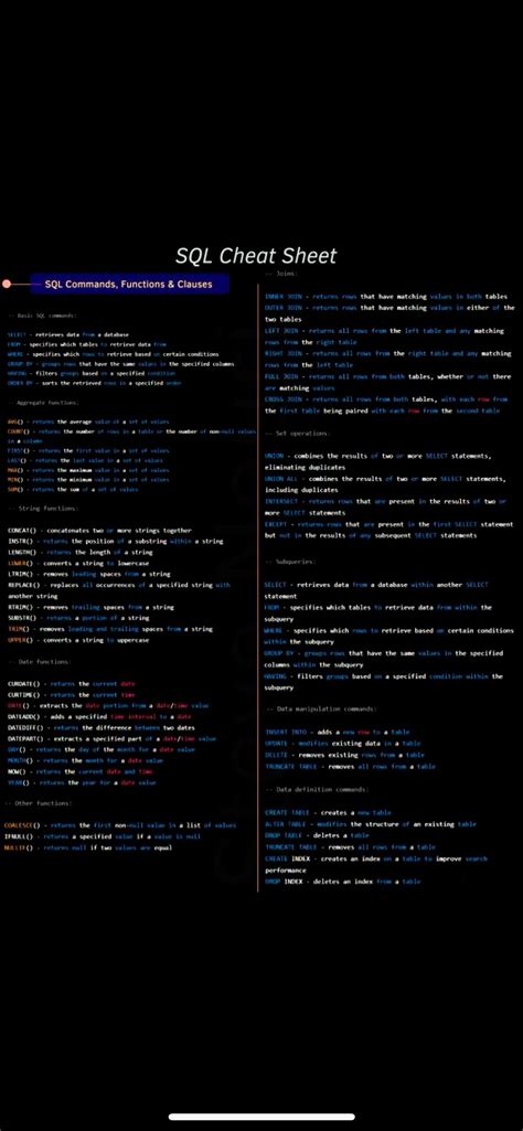 Gabriel Lucas Sobral De Araujo On Linkedin Sql Cheat Sheet Essential