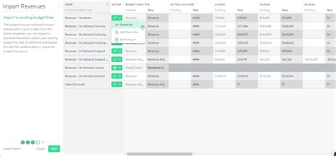 Import Data From Excel To New And Existing Budget Lines