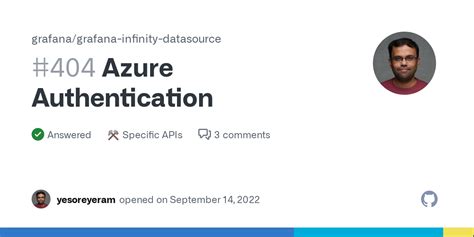 Azure Authentication Yesoreyeram Grafana Infinity Datasource