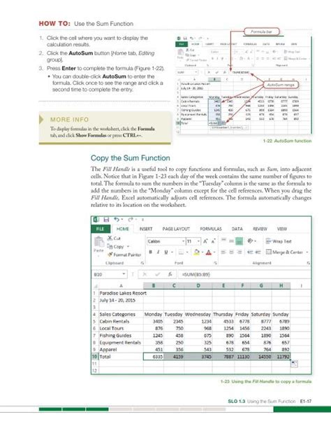 How To Use The Sum Funct