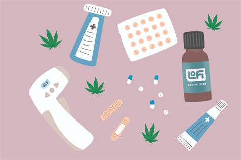 Cbd And Medication Interactions Lofi Cannabis