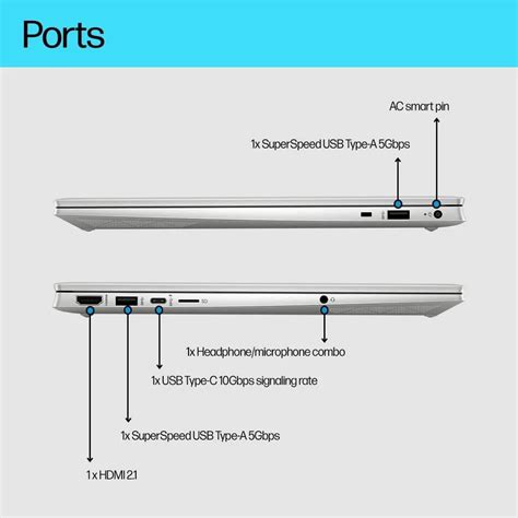 HP Pavilion Eg TU Laptop Core I At Rs In Washim ID