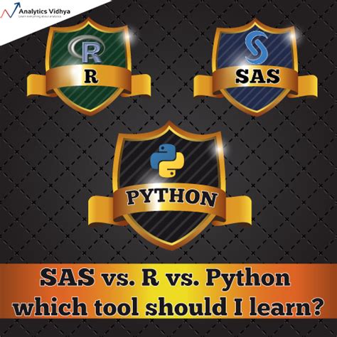 Python Versus R Versus Sas Datapeaker