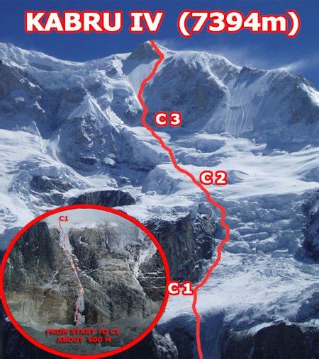 Photographs And Ascent Route Of Kabru Above Oktang On The South Side Of