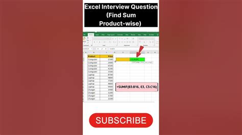 Excel Interview Questionfind Product Wise Sum In Excelexcelexcelformulasumif Formulashorts