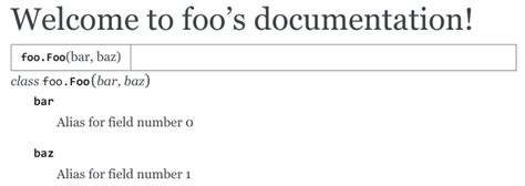 Overly Verbose Output For Namedtuples Issue 257 Numpy Numpydoc
