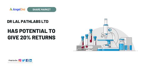 dr lal pathlabs ltd shares could yield up to 20 returns angel one