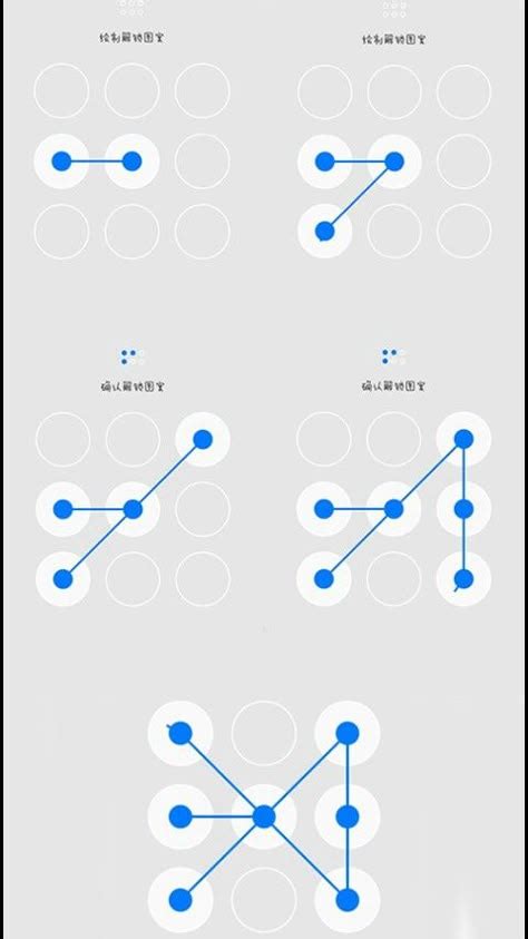 My Phone Lock Screen Code It S Been This Code For Like Possibly 2 Full Years Already