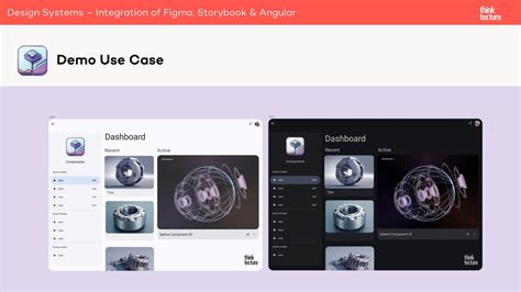 Design Systems Integration Of Figma Storybook And Angular Speaker Deck
