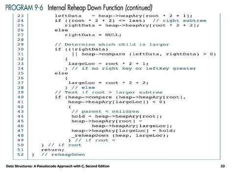 Heap Chapter 9 Objectives Define And Implement Heap Structures Ppt