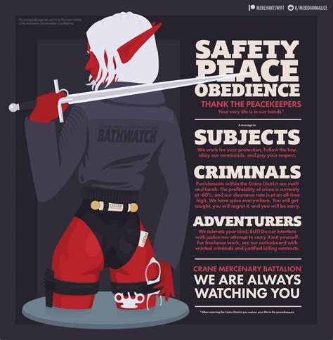 My Main Character Outfit Evolution Technically Nsfw R Worldbuilding