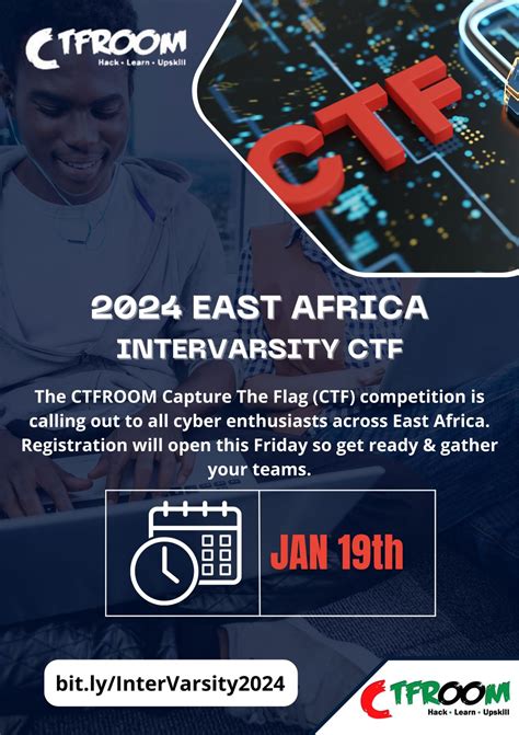Ctf Room On Linkedin Ctf Cybersecurity Skillbuilding Intervarsity2024