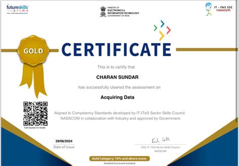 Charan Sundar On Linkedin Excited To Share That Ive Completed A Certification Course In Data