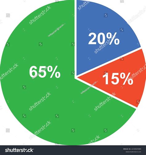 Vector Illustration Pie Chart Percentage Numbers Stock Vector Royalty Free 2234925989