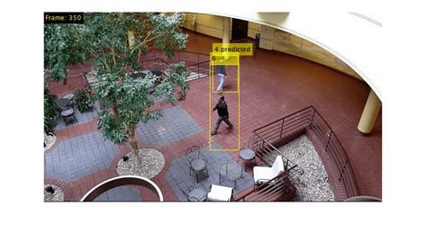 Visual Tracking Of Occluded And Unresolved Objects Matlab And Simulink