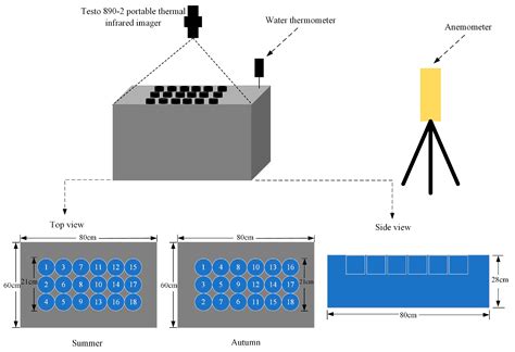 quantitative inversion ability analysis of oil film thickness using
