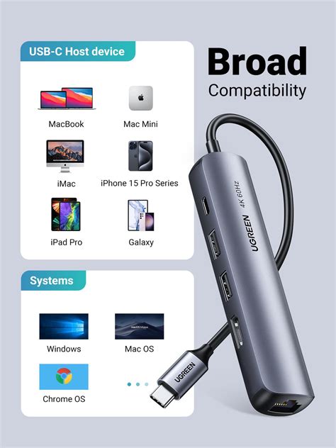 Ugreen Usb C Hub 60hz 5 In 1 Gigabit Usb C To Ethernet Adapter With 4