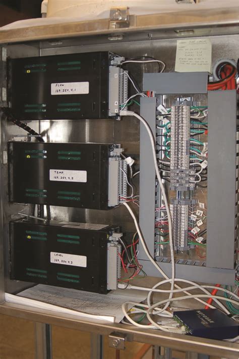 Digital Pid Controllers Closed Loop Control Systems Automation Textbook