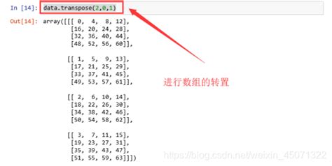 Python Numpy习题创建一个长度为10的一维数组z1 Python Numpy Csdn博客