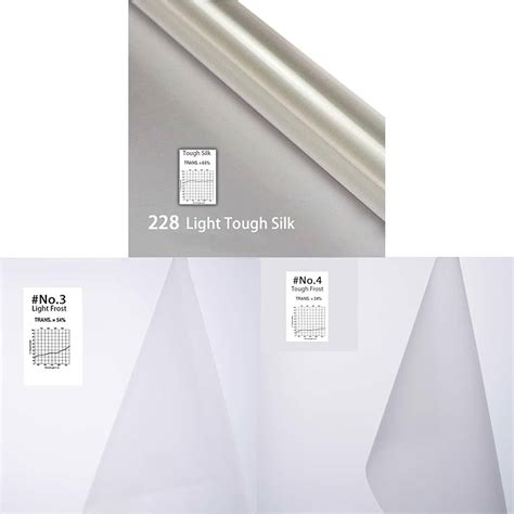 Light Diffuser Film