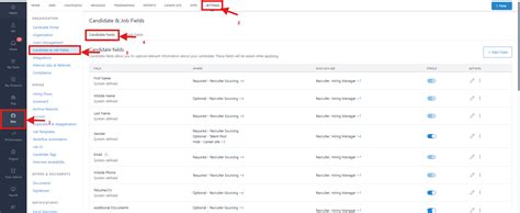 Candidate And Job Fields
