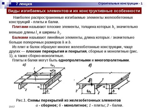 РАСЧЕТ ПРОЧНОСТИ ИЗГИБАЕМЫХ ЭЛЕМЕНТОВ