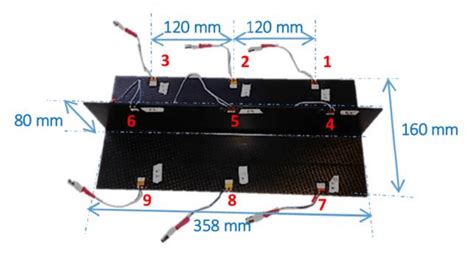 Geometry Of The Cfrp T Joint Sample With Attached Pzt Transducers