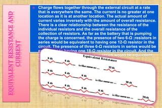 Series Circuit PPT